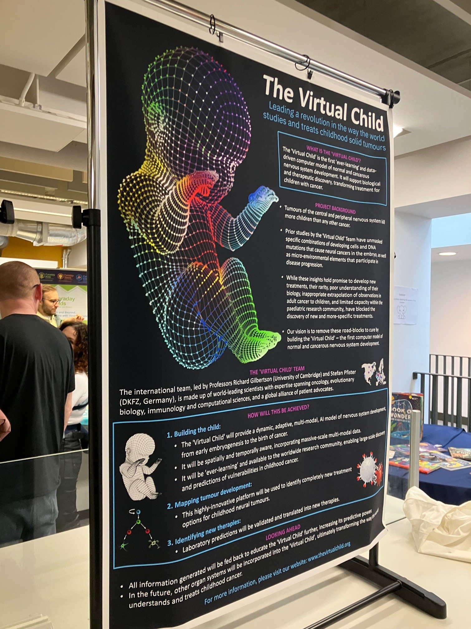 The Virtual Child at Cambridge Festival - The Virtual Child